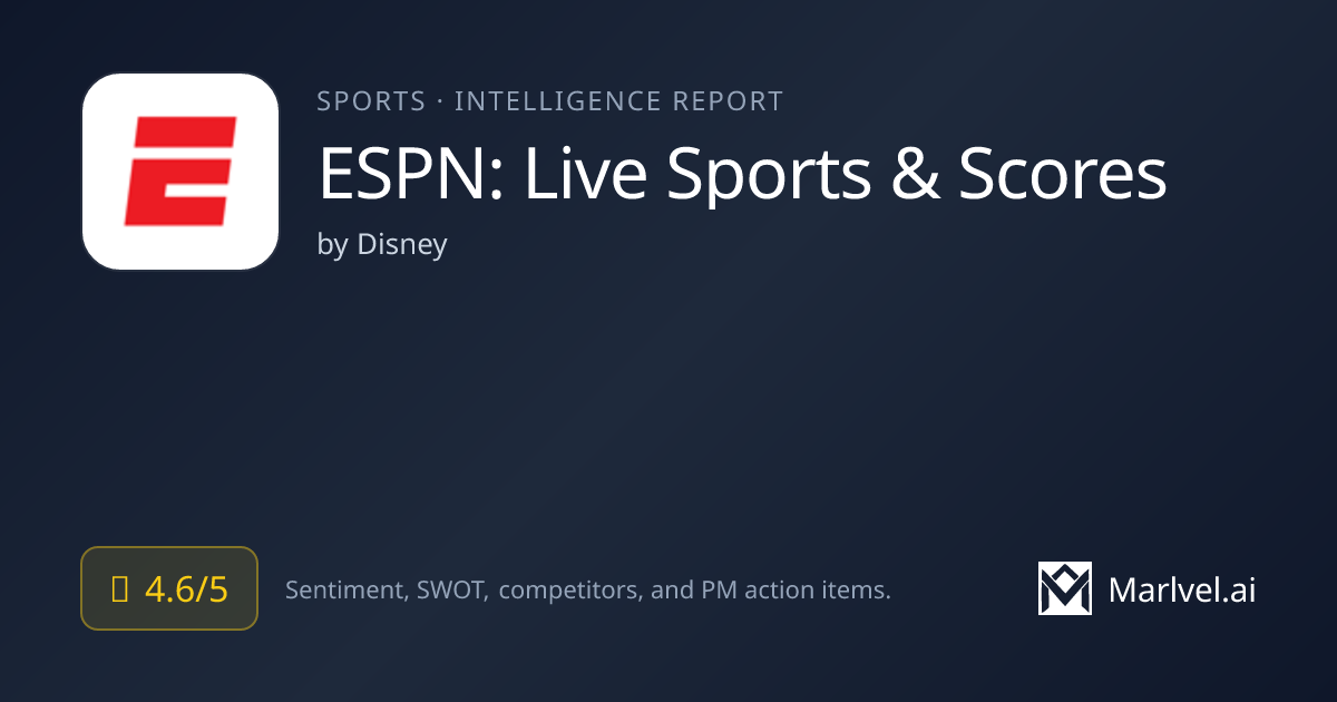 ESPN: Live Sports & Scores — Review 2026: Sentiment & Intel