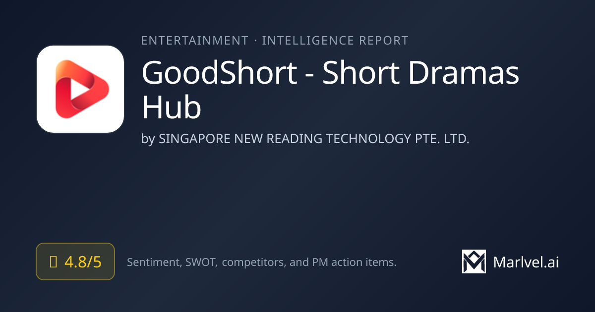 GoodShort - Short Dramas... — Review 2026: Sentiment & Intel