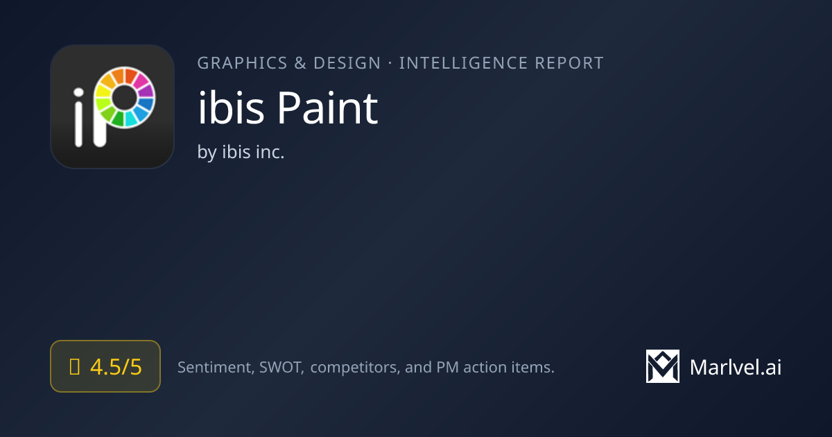ibis Paint — App Review 2026: Sentiment & Competitive Intel