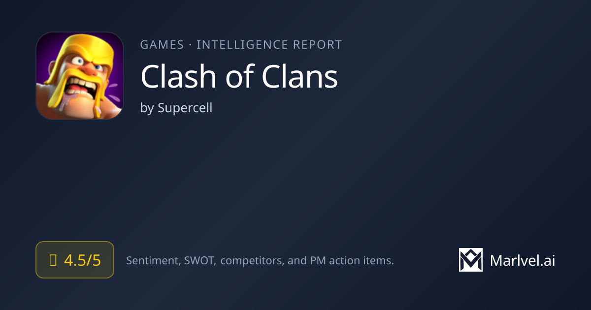 Clash of Clans — Review 2026: Sentiment & Intel