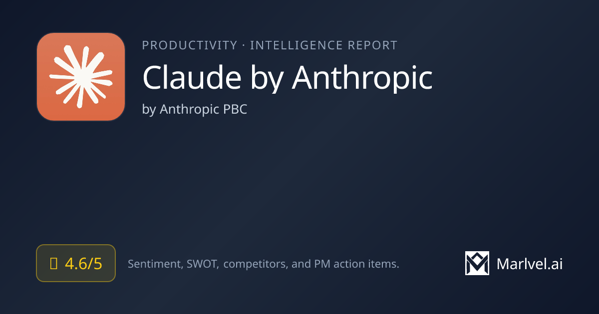 Claude by Anthropic — Review 2026: Sentiment & Intel